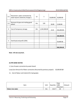 Measuring tendering and estimating for CBE | PDF