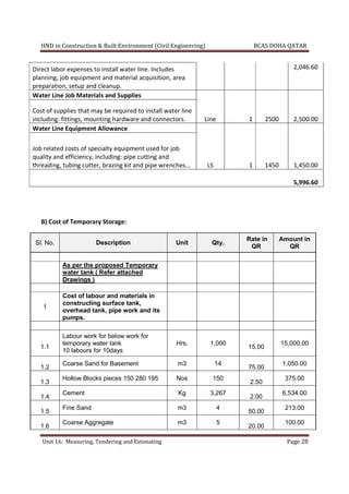 Measuring tendering and estimating for CBE | PDF