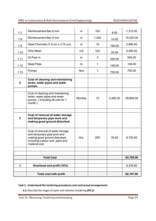 Measuring tendering and estimating for CBE | PDF