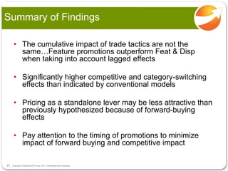 Measuring the “carryover” effects of pricing | PDF