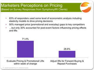 Measuring the “carryover” effects of pricing | PDF