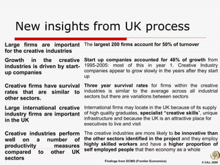 Measuring the creative industry and creative economy | PPT