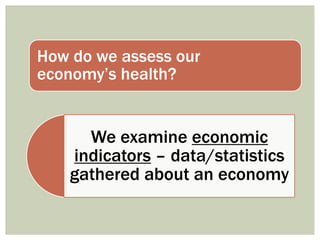 Measuring the economy student | PPTX