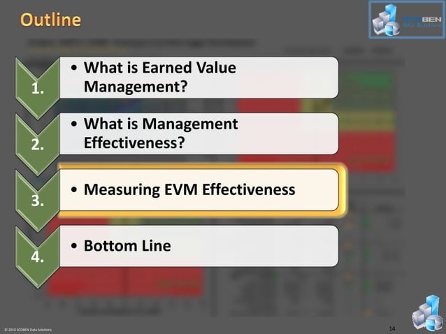 Measuring The Effectiveness Of Evm | PPT