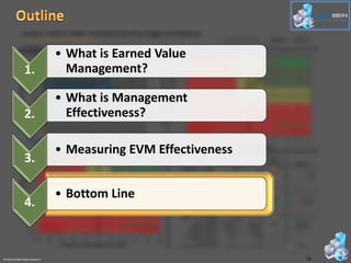 Measuring The Effectiveness Of Evm | PPT