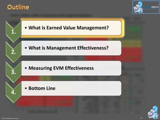 Measuring The Effectiveness Of Evm | PPTX