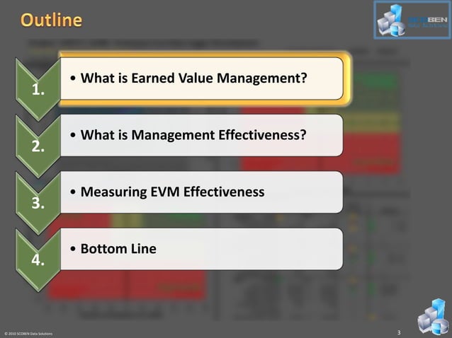 Measuring The Effectiveness Of Evm | PPT