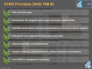 Measuring The Effectiveness Of Evm | PPT