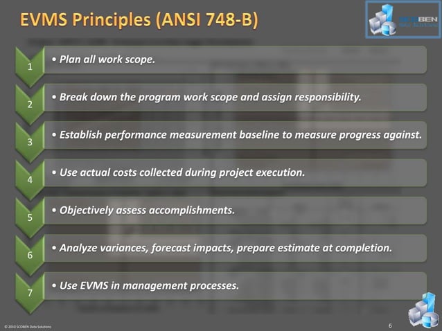 Measuring The Effectiveness Of Evm | PPT