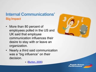 Measuring Internal Communications | PPTX | Human Resources | Business