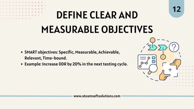 Measuring the Effectiveness of Testing Objectives in Software ...
