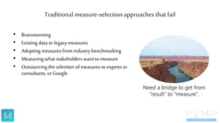 Measuring the experience meaningful measurement for service blueprints ...