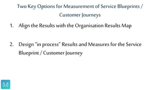 Measuring the experience meaningful measurement for service blueprints ...