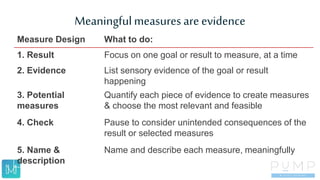Measuring the experience meaningful measurement for service blueprints ...