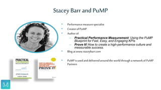 Measuring the experience meaningful measurement for service blueprints ...