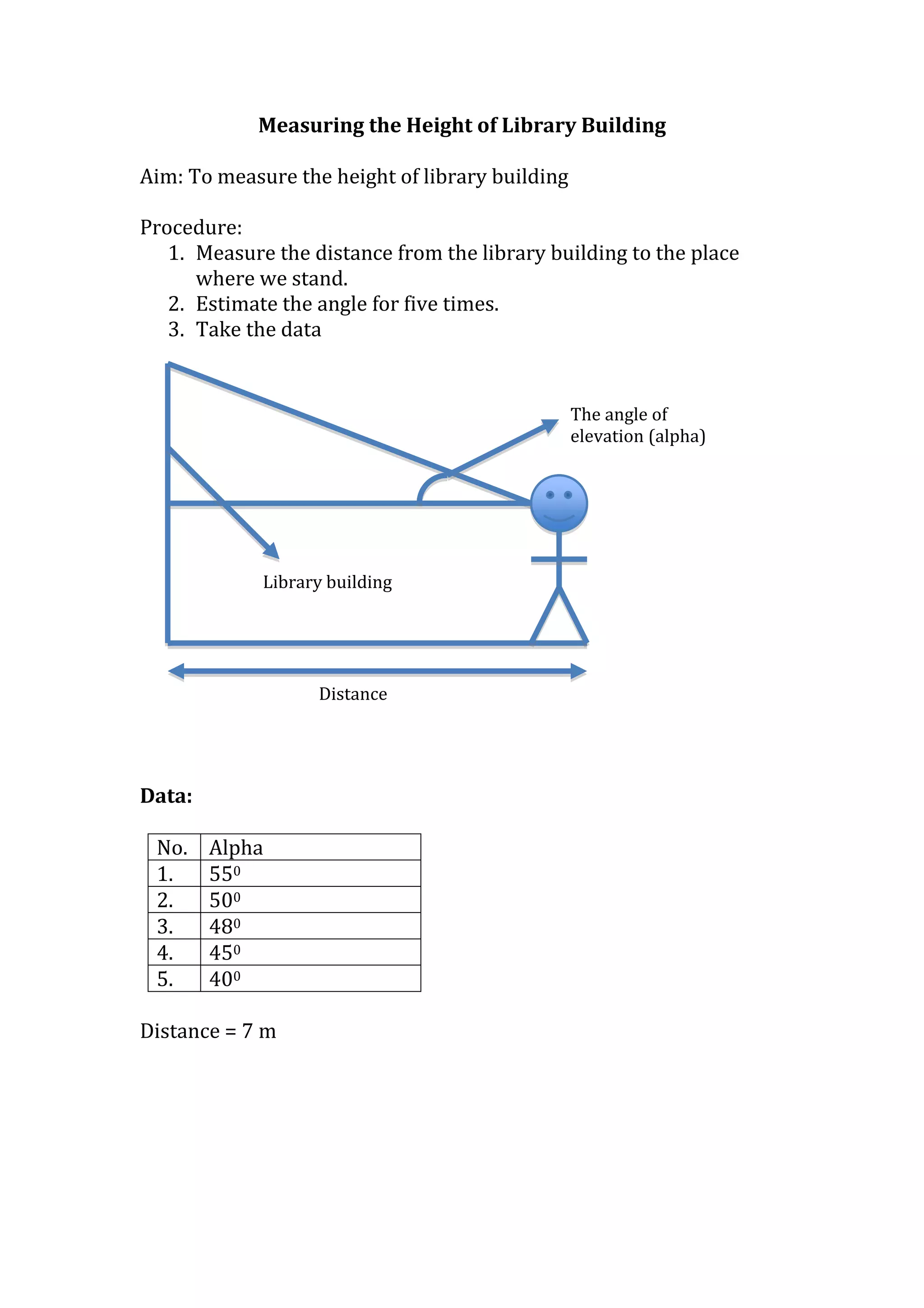 Measuring the height of library building | DOCX