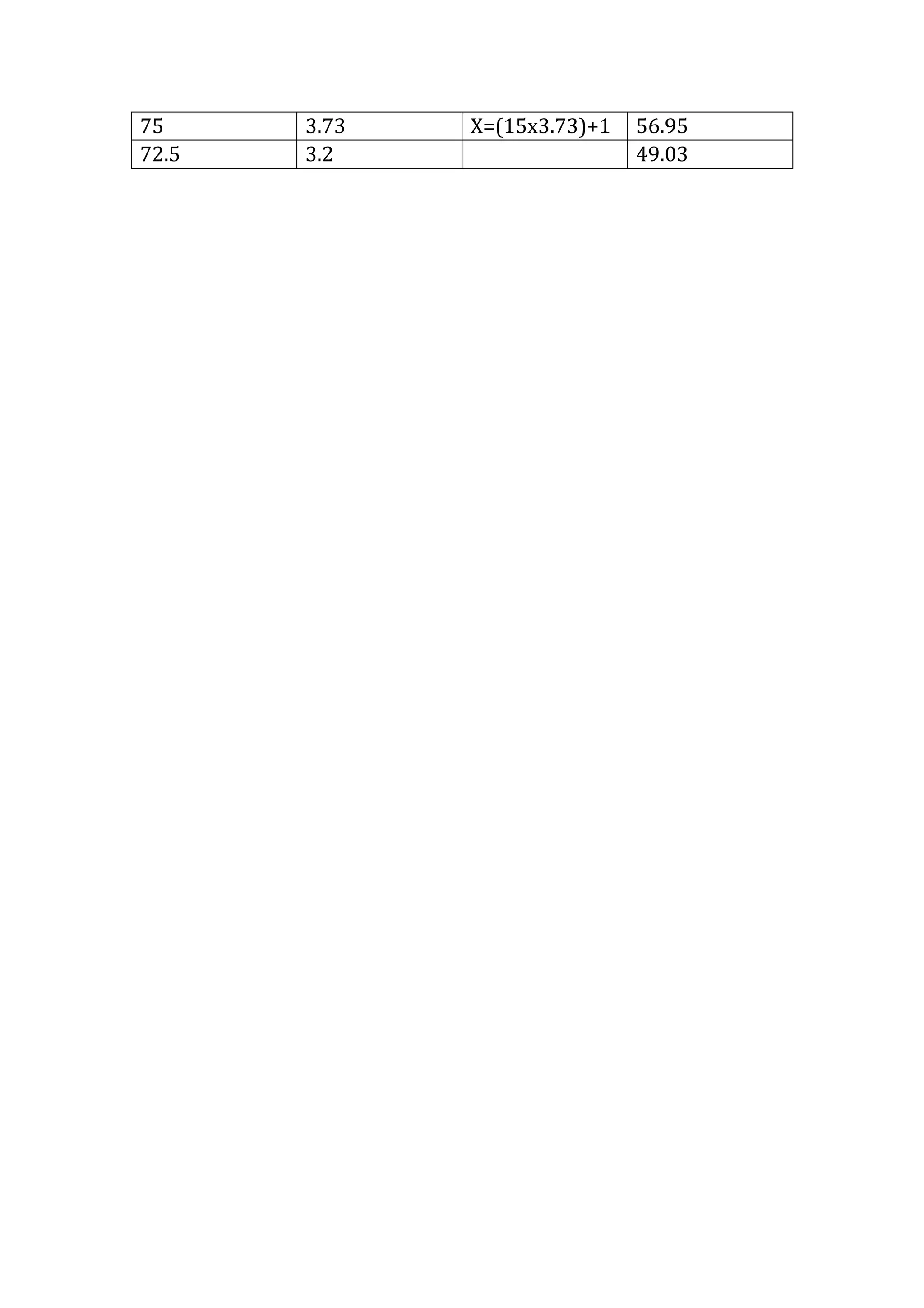 Measuring the height of library building | DOCX