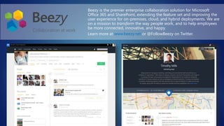 Measuring the Impact of SharePoint 2016 and SharePoint Online | PPTX ...