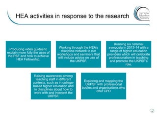 Measuring the impact of the uk professional standards.summary.oct2013 | PPT