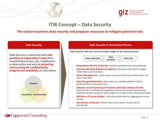 [GPATS 2013 ] Bernd FRIEDRICH and Milena SEIBOLD - Measuring the IT ...