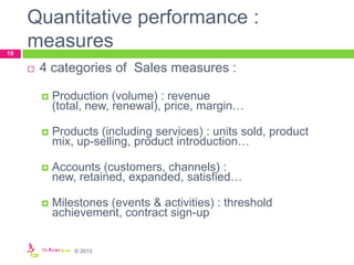 Measuring the performance of the sales force | PPTX