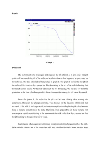 Measuring the ph of milk | PDF