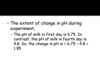 Measuring the p h of milk | PPTX