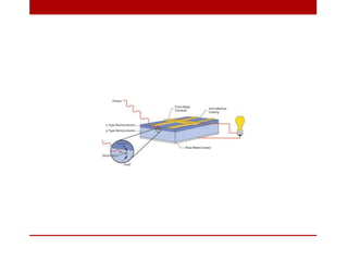 Measuring the power output of a solar cell | PPTX