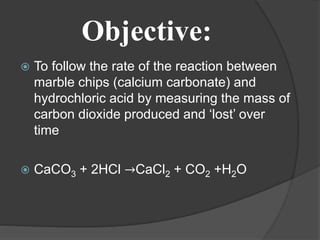 Measuring the rate of reaction 2 | PPTX