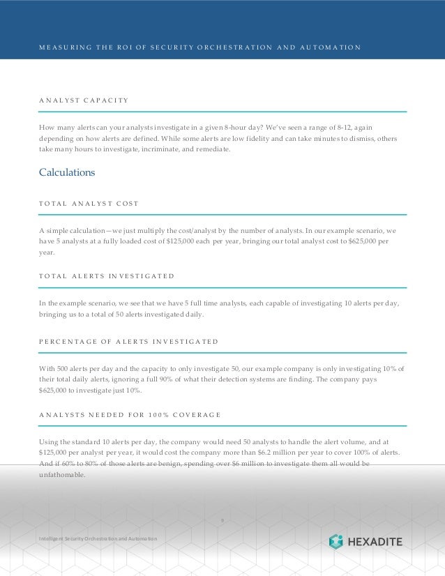 A Guide to Measuring the ROI of Security Orchestration and Automation