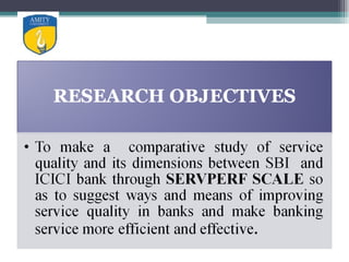 Measuring the service quality in banking industry | PPT