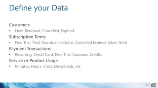 Measuring the Subscription Economy | PPTX