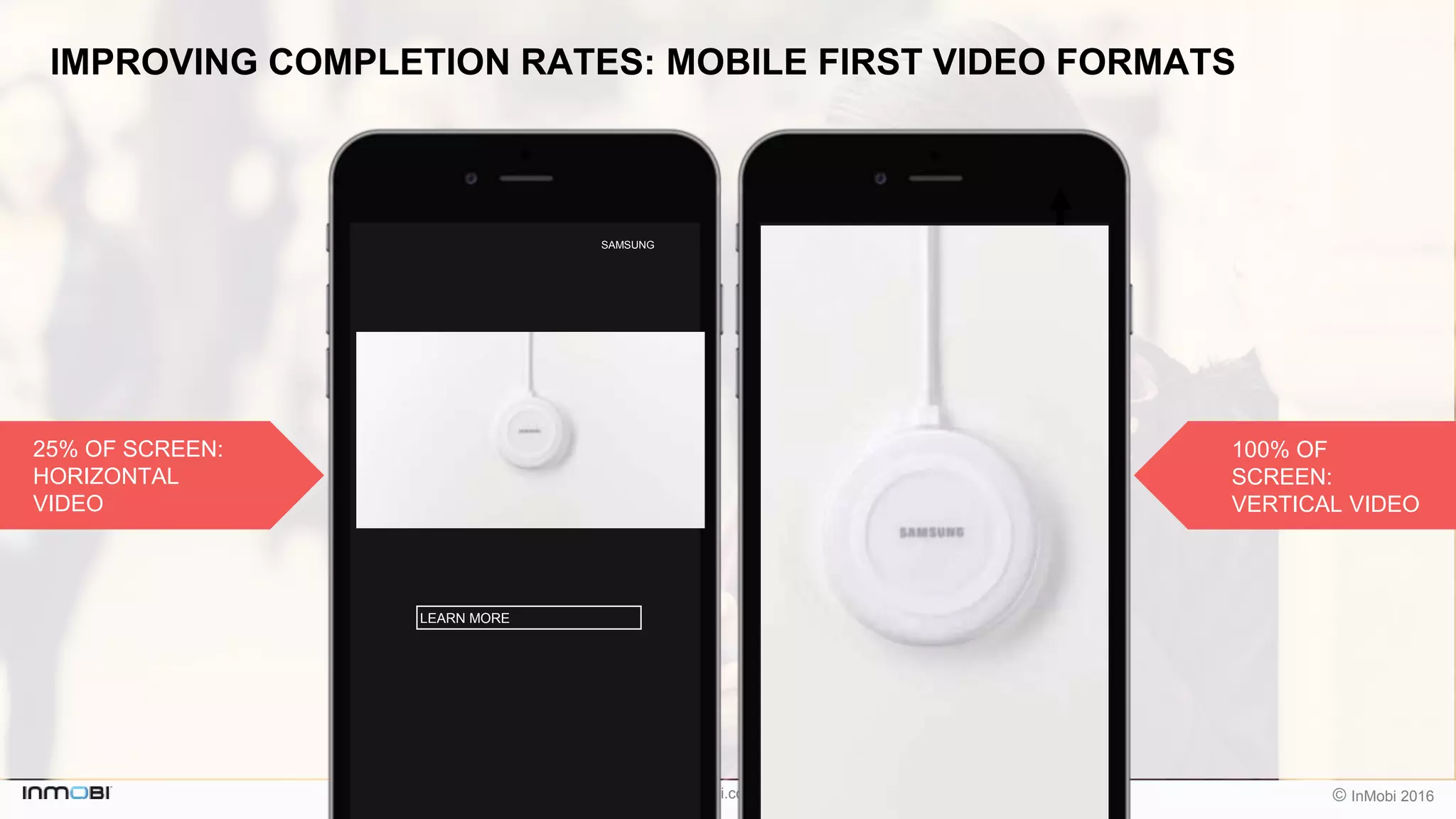 Measuring the success of video ad formats | PPT