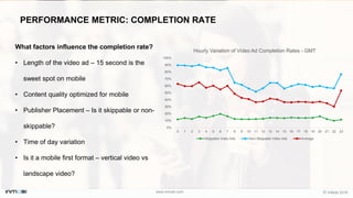 Measuring the success of video ad formats | PPT