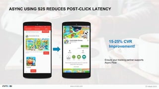 Measuring the success of video ad formats | PPTX