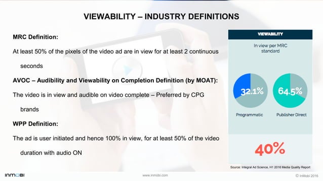 Measuring the success of video ad formats | PPT