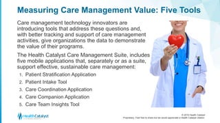 Measuring the Value of Care Management: Five Tools to Show Impact | PPT
