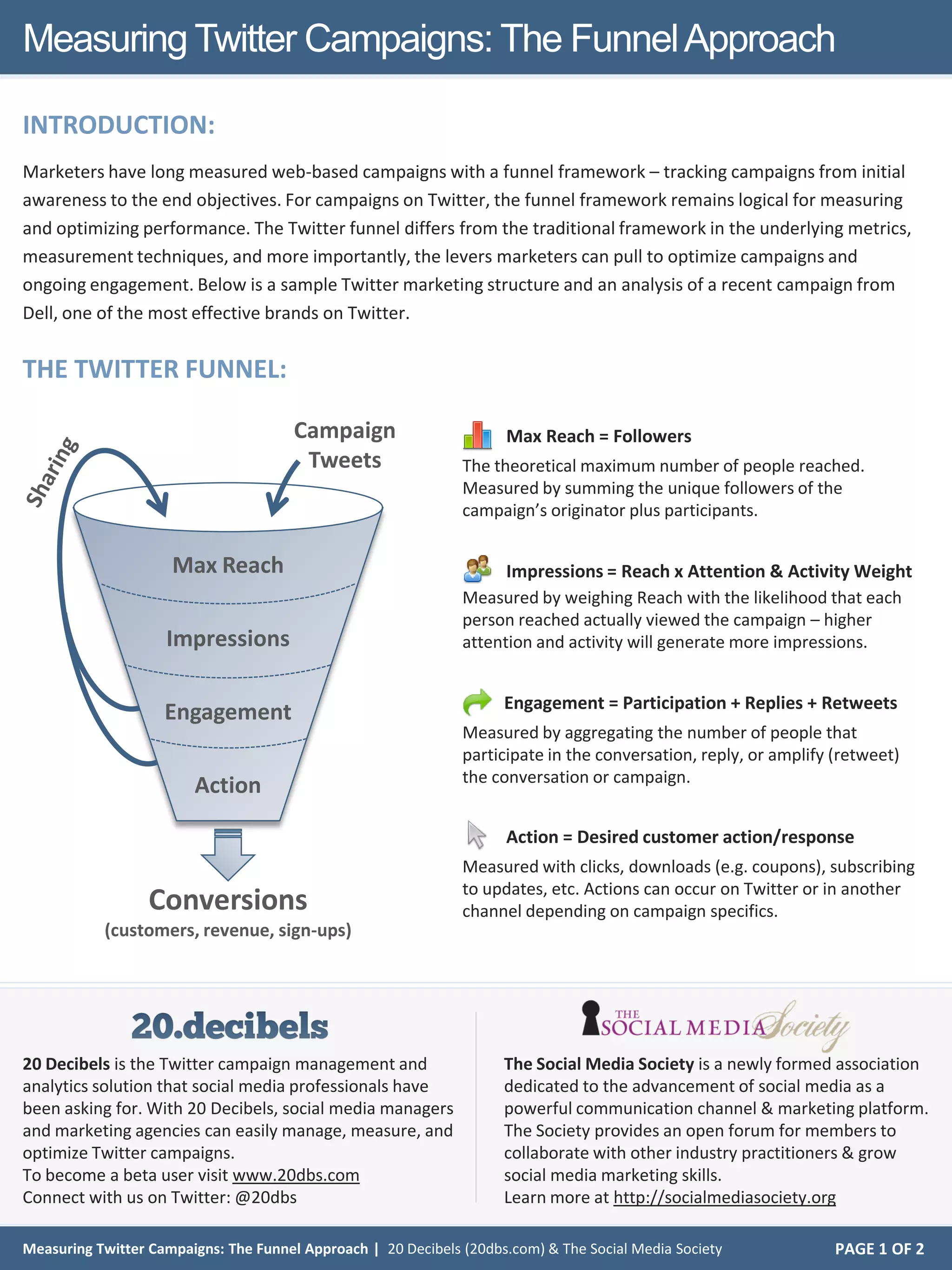 Measuring Twitter Marketing Campaigns: Funnel Approach | PDF