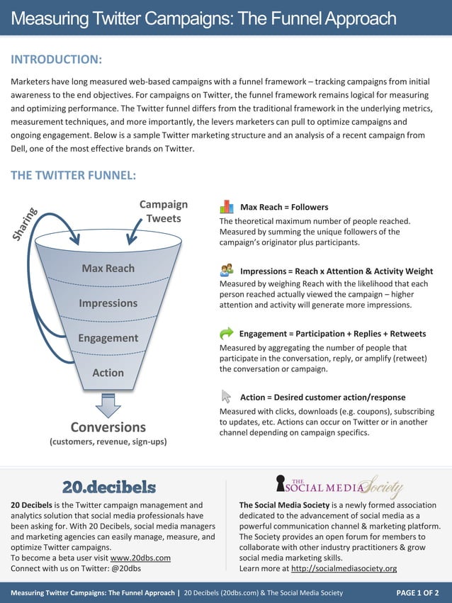 Measuring Twitter Marketing Campaigns: Funnel Approach | PDF