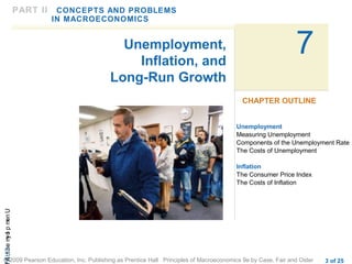 Measuring unemployment | PPT