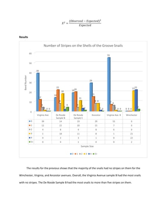 Measuring vatiation in grove snails | PDF