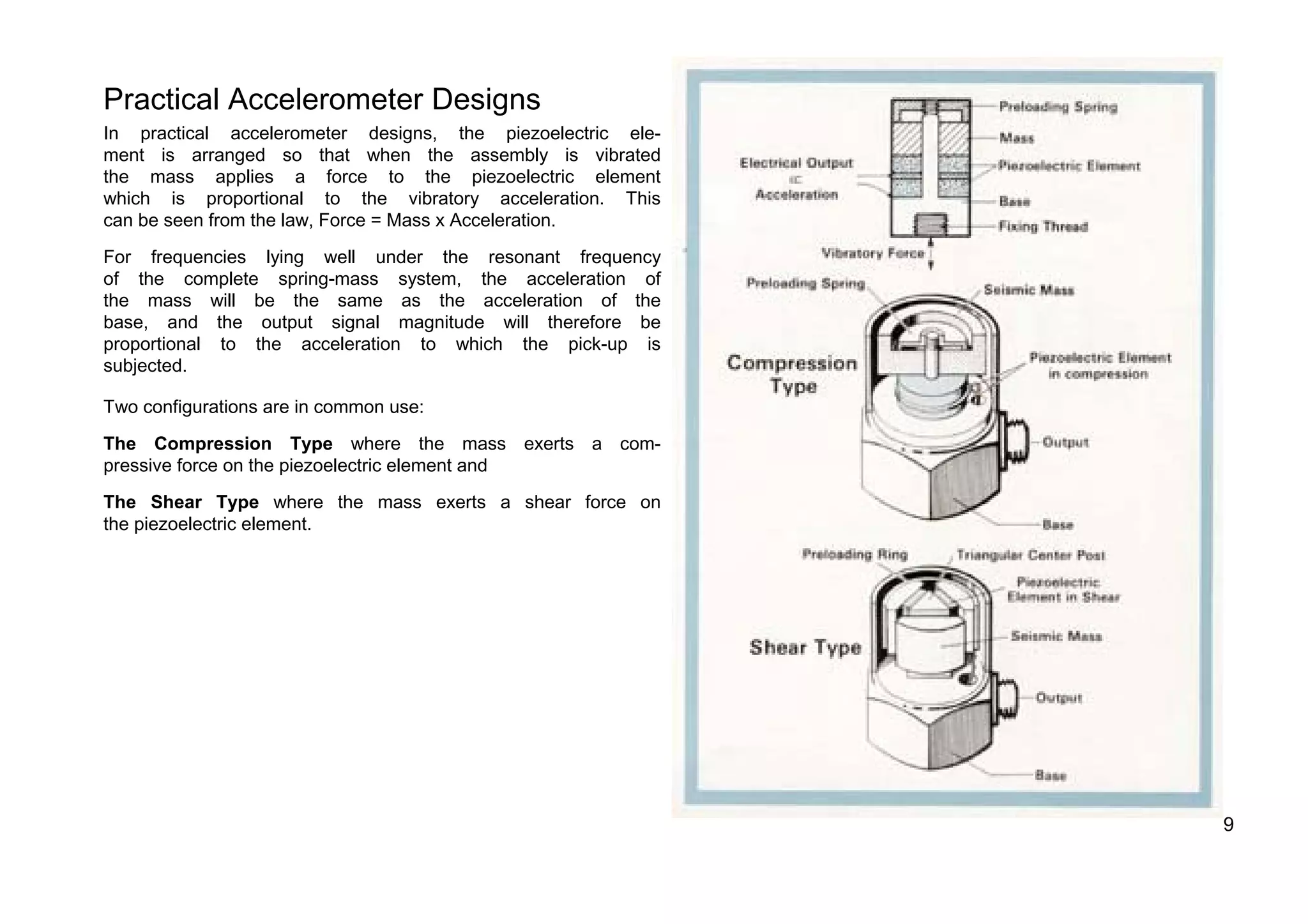 Measuring Vibration.pdf