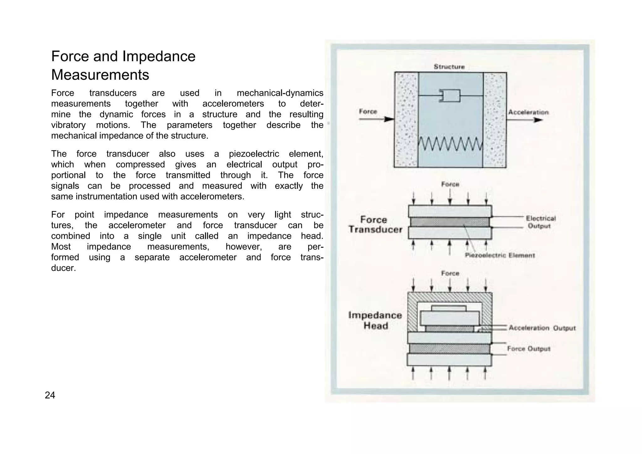Measuring Vibration.pdf