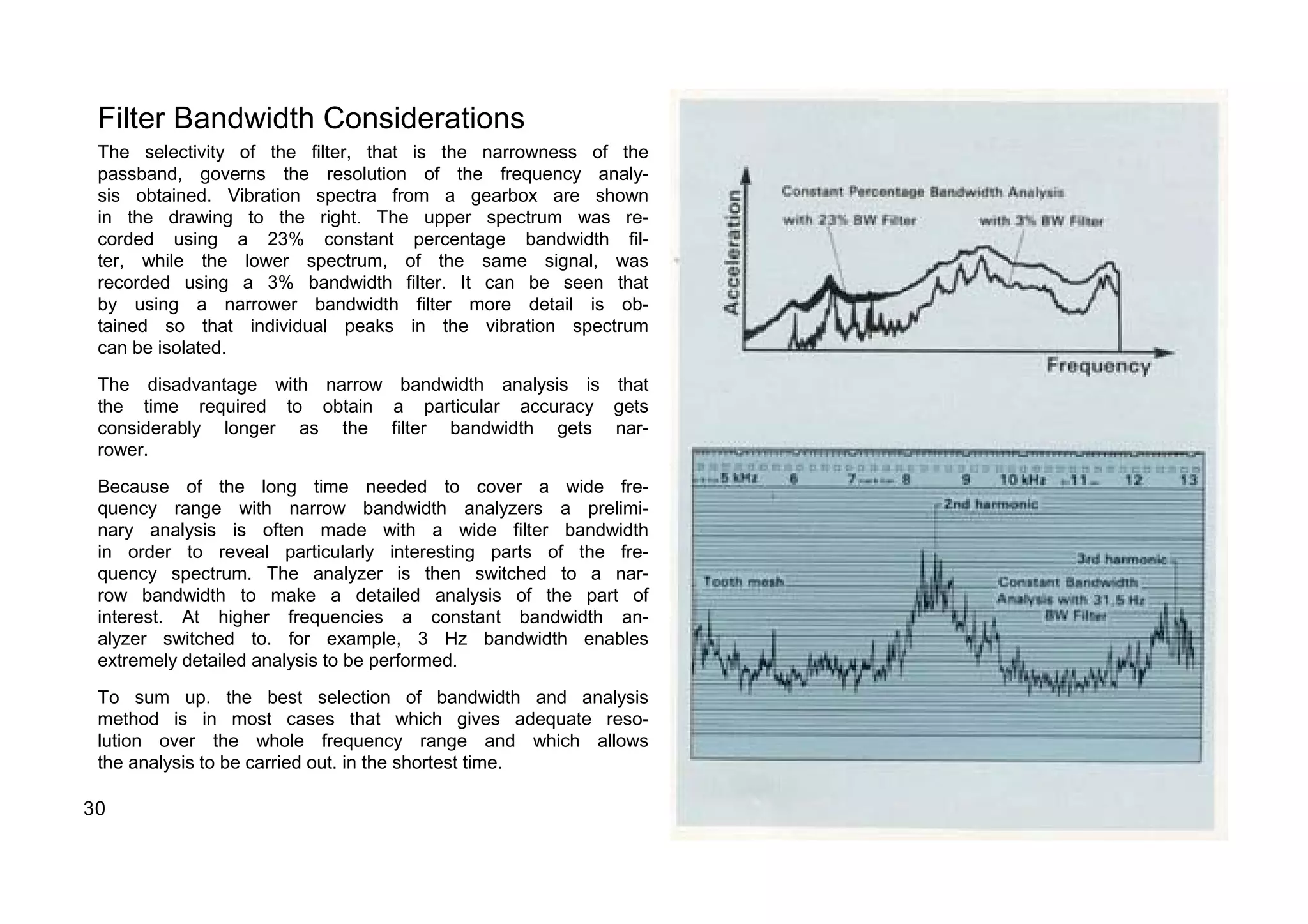 Measuring Vibration.pdf