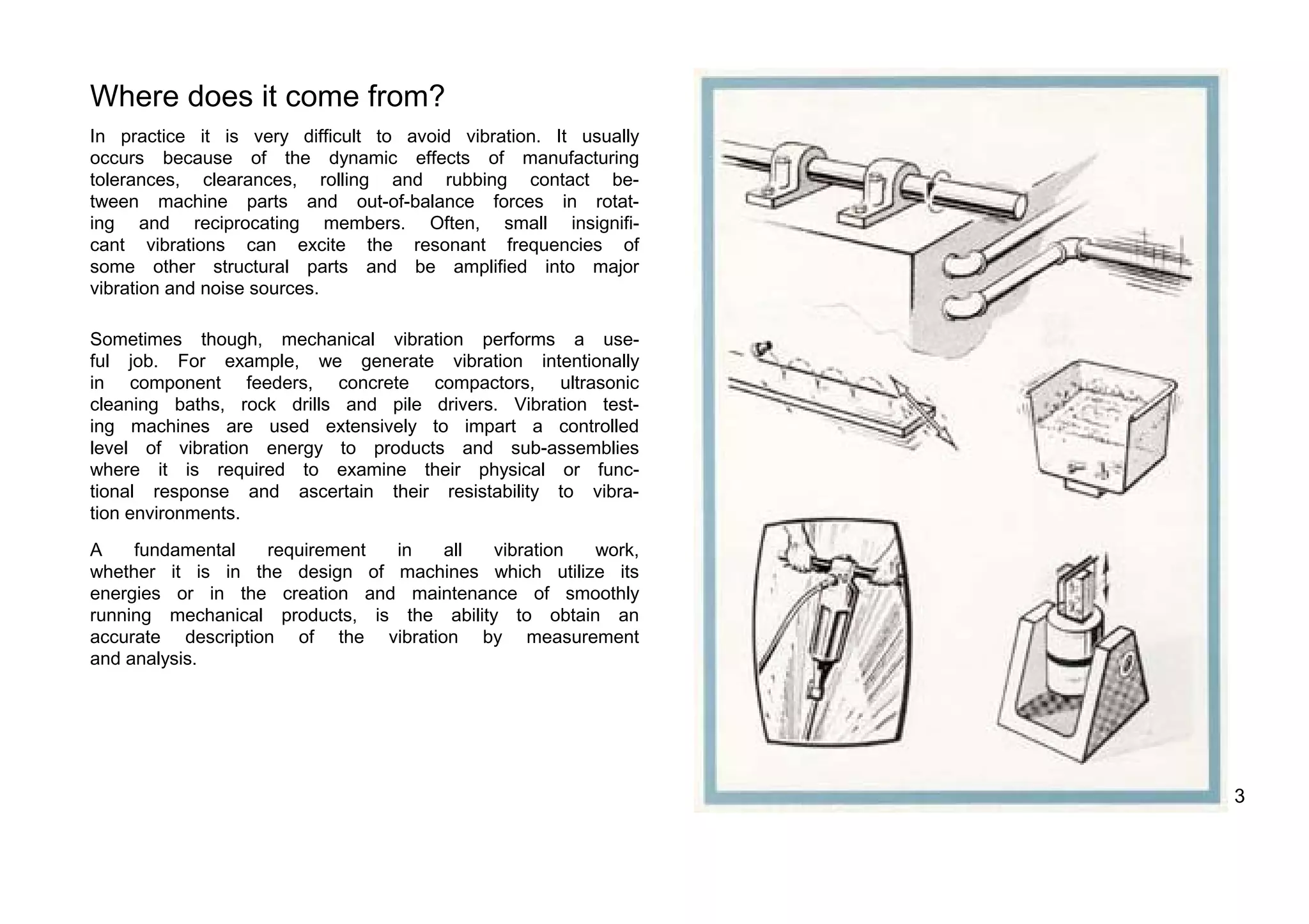 Measuring Vibration.pdf