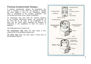 Measuring Vibration.pdf