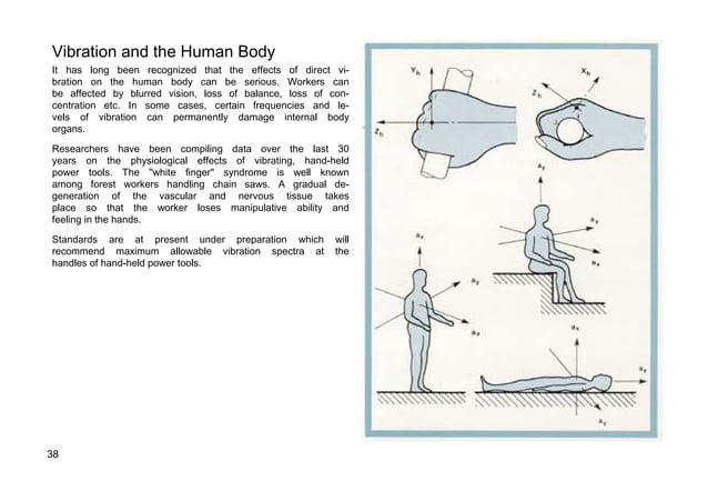 Measuring Vibration.pdf