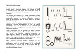 Measuring Vibration.pdf