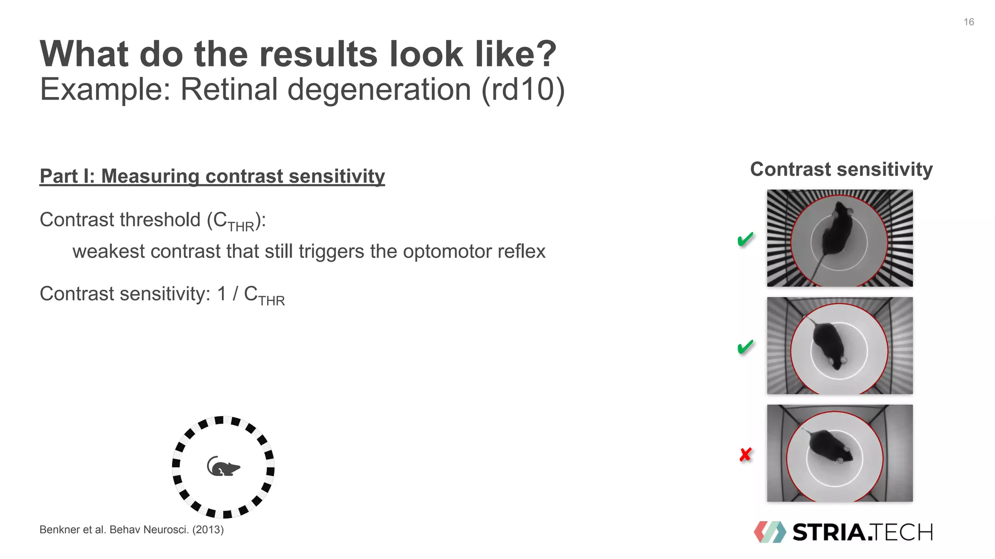Measuring visual acuity and contrast sensitivity by optomotor reflex in ...