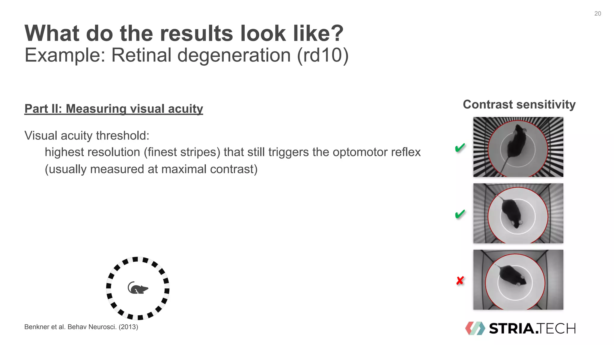 Measuring visual acuity and contrast sensitivity by optomotor reflex in ...